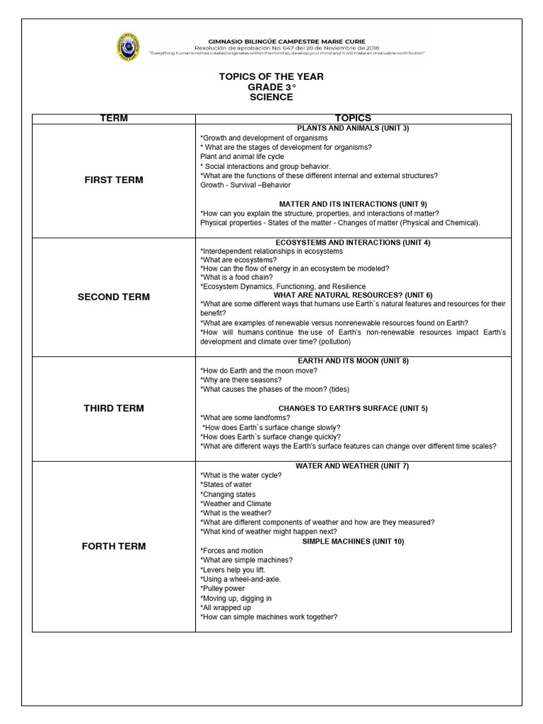 3rd Grade Science Topics Overview | PDF | Ecosystem | Earth