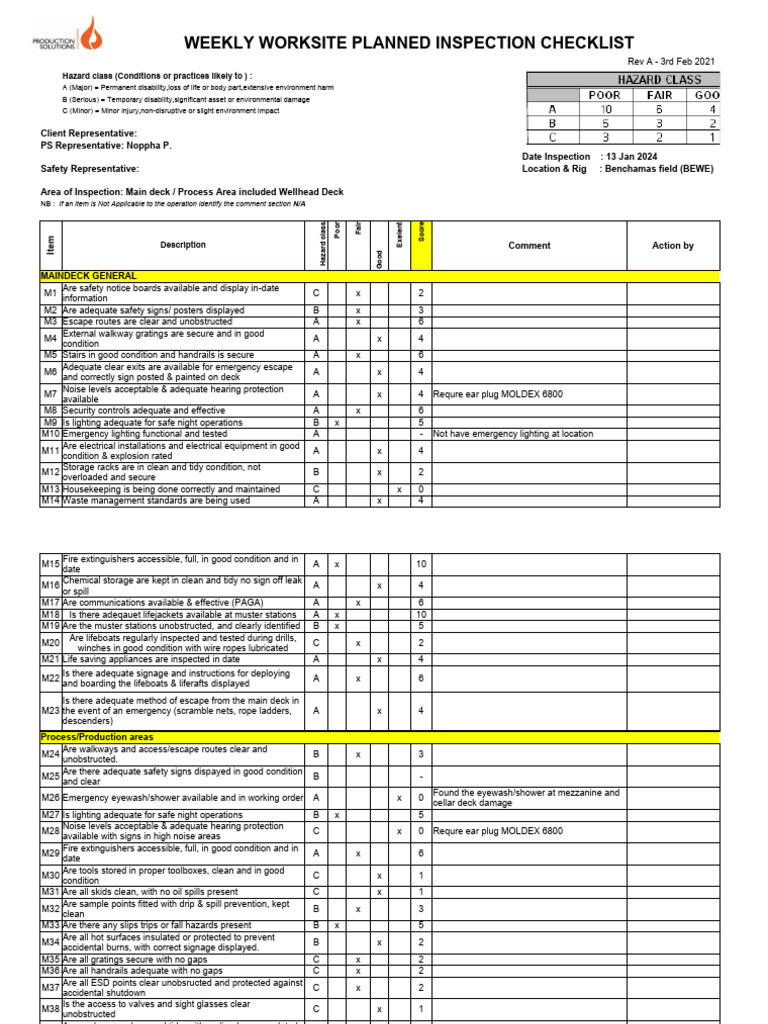 4.3A Work Site Inspection Checklist AWUU BEWE On 14-Jan-2024 | PDF | Safety