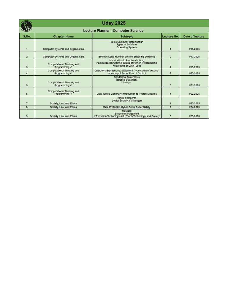 Lecture Planner - Computer Science - PDF Only - Uday 2025 | PDF | Boolean Data Type | Computing