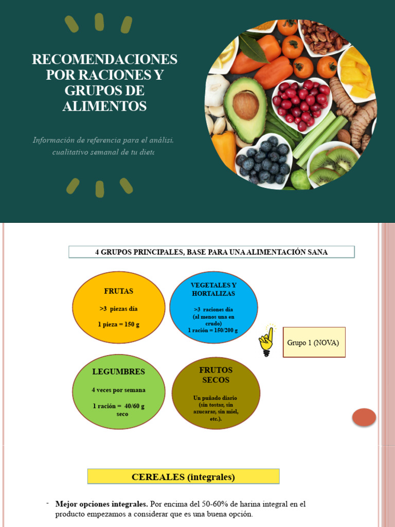 Raciones Recomendadas X Grupo de Alimentos | PDF | Cereales | Alimentos