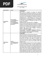 Bula do Andolba: Indicações e Posologia | PDF | Queimadura ...