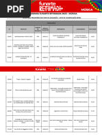 Juneve Bula Profissional | PDF | Transtorno de déficit de atenção e ...