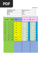 Calibration Price List | PDF | Tools | Equipment