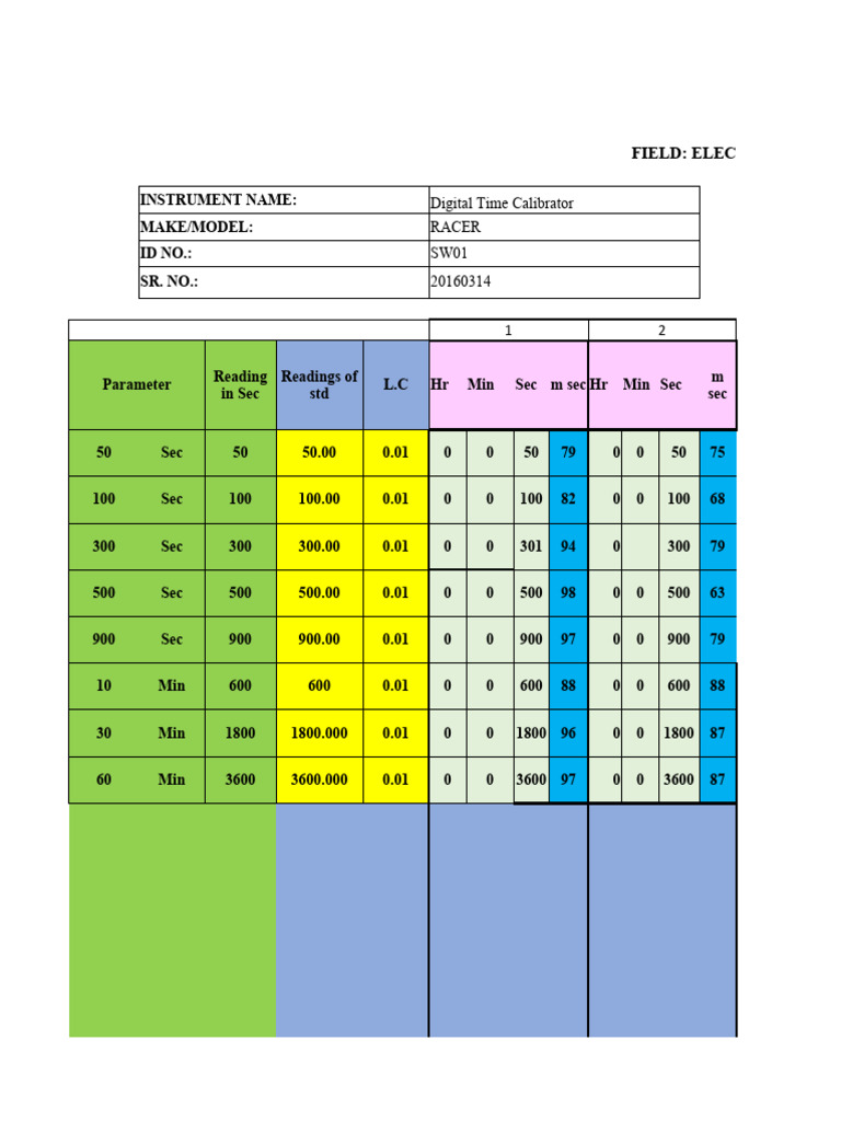 Stopwatch | PDF | Calibration | Metrology