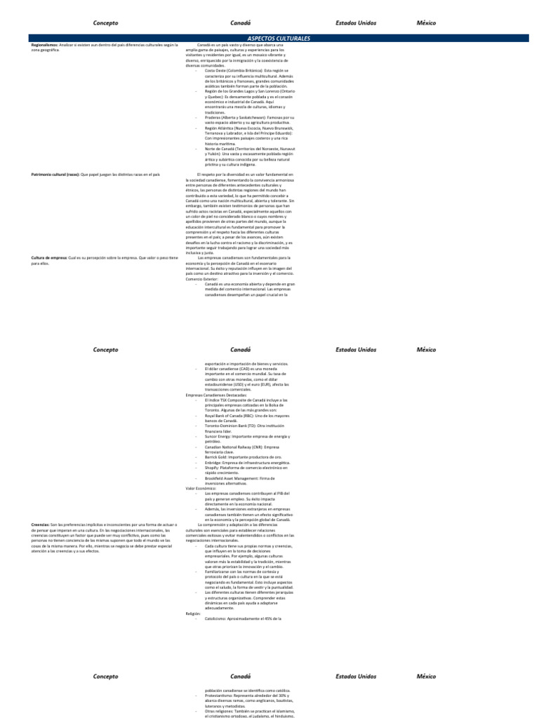 U4 Act1 Formato Cuadro Comparativo | Descargar gratis PDF | Pensamiento | Costo de la vida