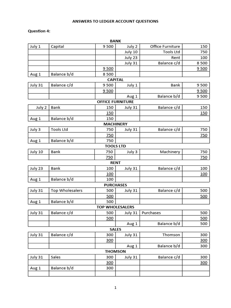 Preparation of Ledger Accounts - Answers To Questions 4,5,6,7,8,10,11 ...