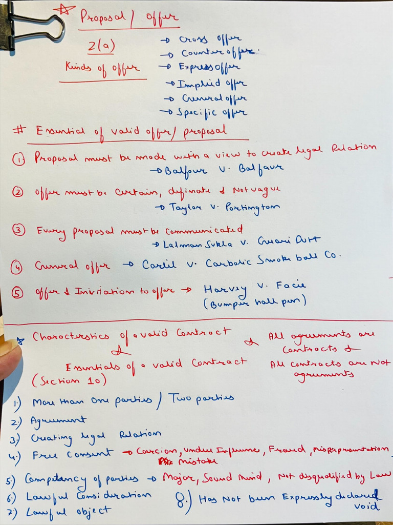 LLM Sem. 2 Contract Act | PDF