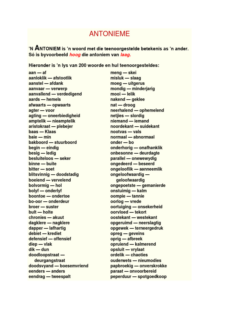 Afrikaans FAL ANTONIEME | PDF