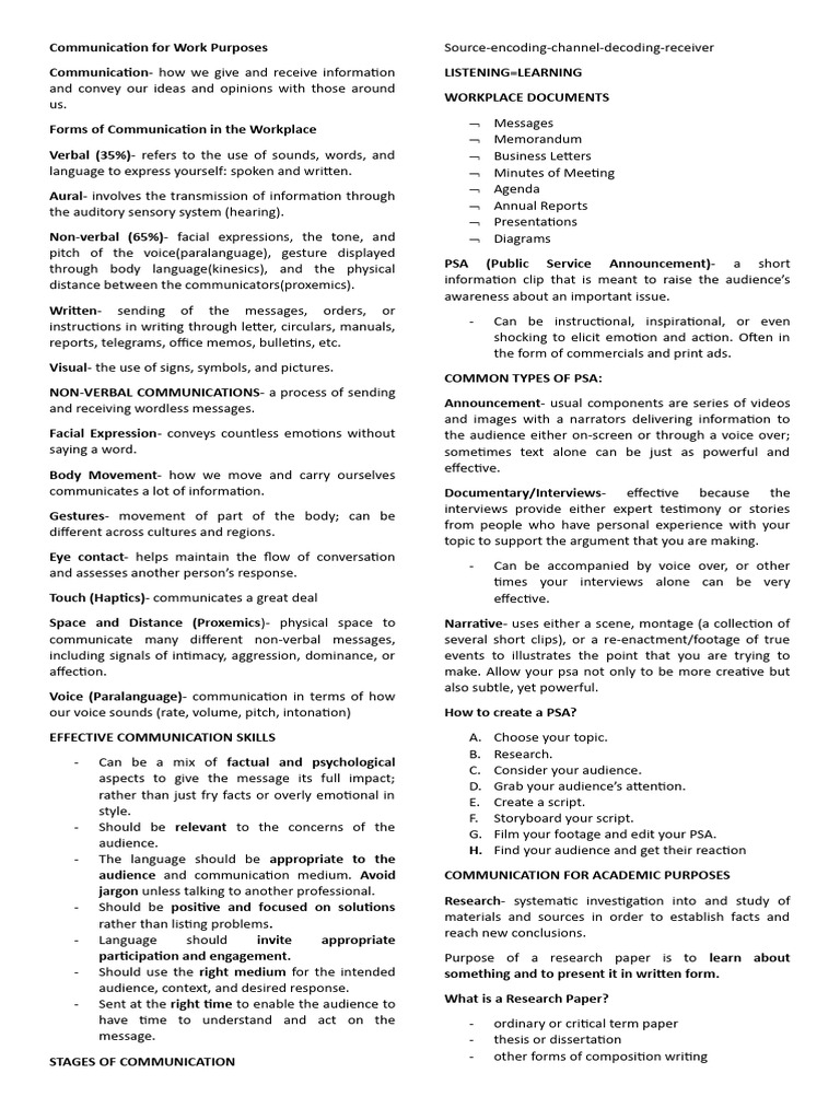 Effective Workplace Communication Guide | PDF | Communication ...