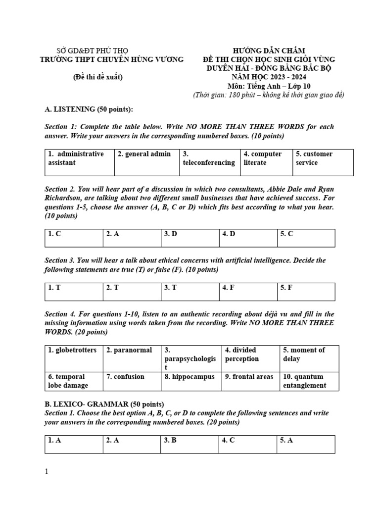 Huong Dan Cham - de de Xuat THPT Chuyen Hung Vuong Phu Tho - Anh 10 | PDF | Artificial ...