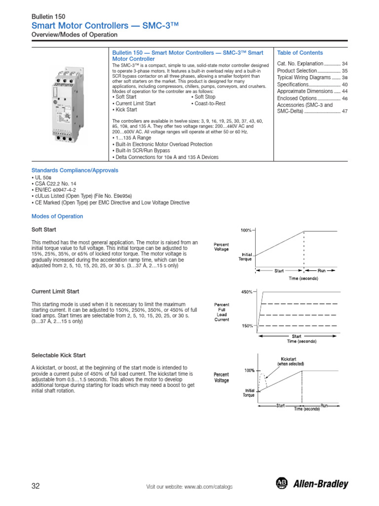 SMC-3_Modes_of_Operation | PDF | Power Supply | Electromagnetism