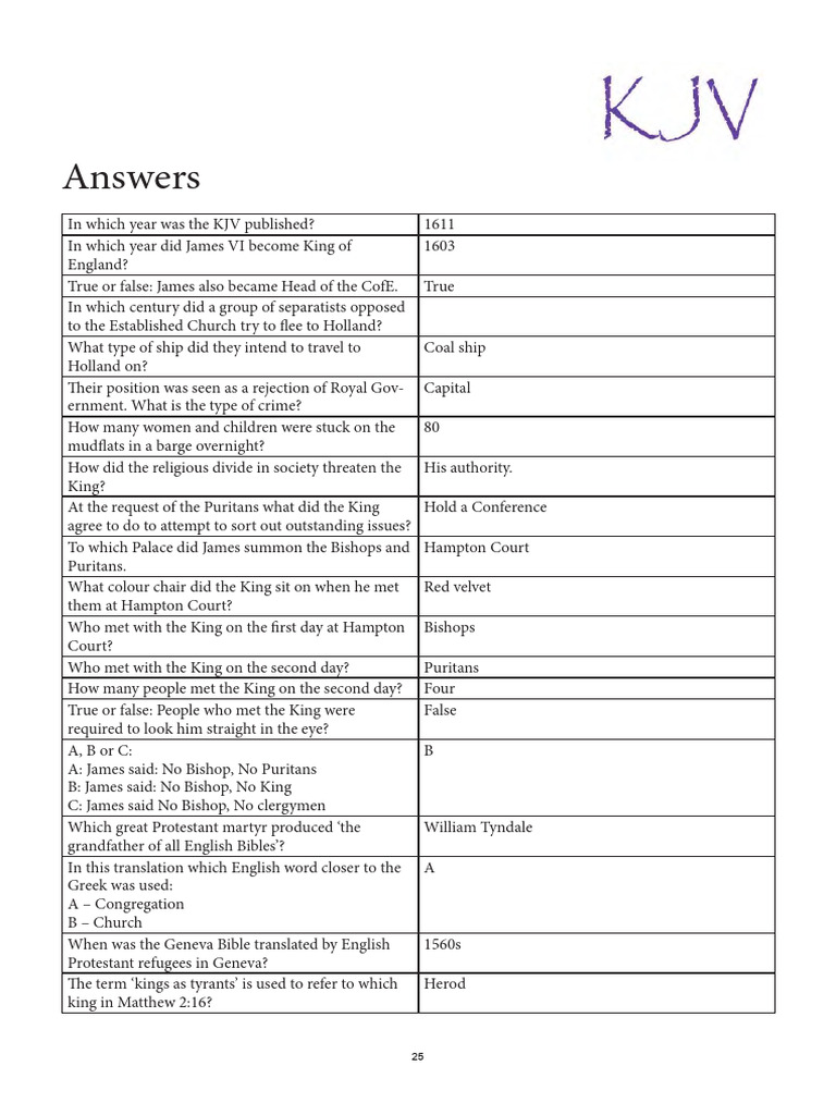 When God Spoke English - Quiz + Answers | PDF | King James Version ...