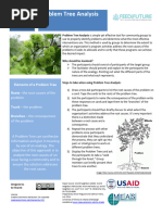 Problem Tree Blank Template | PDF