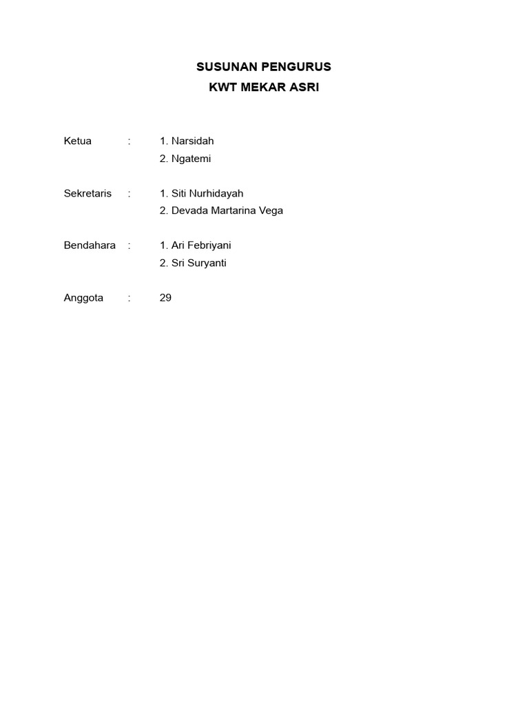 Susunan Pengurus KWT | PDF