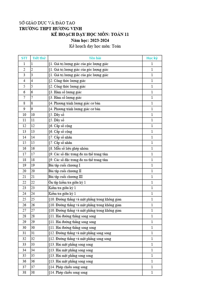 Khoi 11 Toan 10092023 | PDF