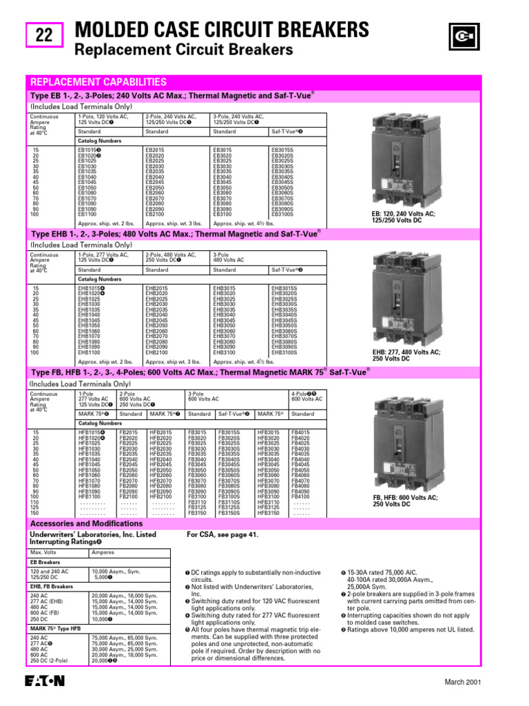 Molded Case Circuit Breakers | PDF | Manufactured Goods | Electric Power