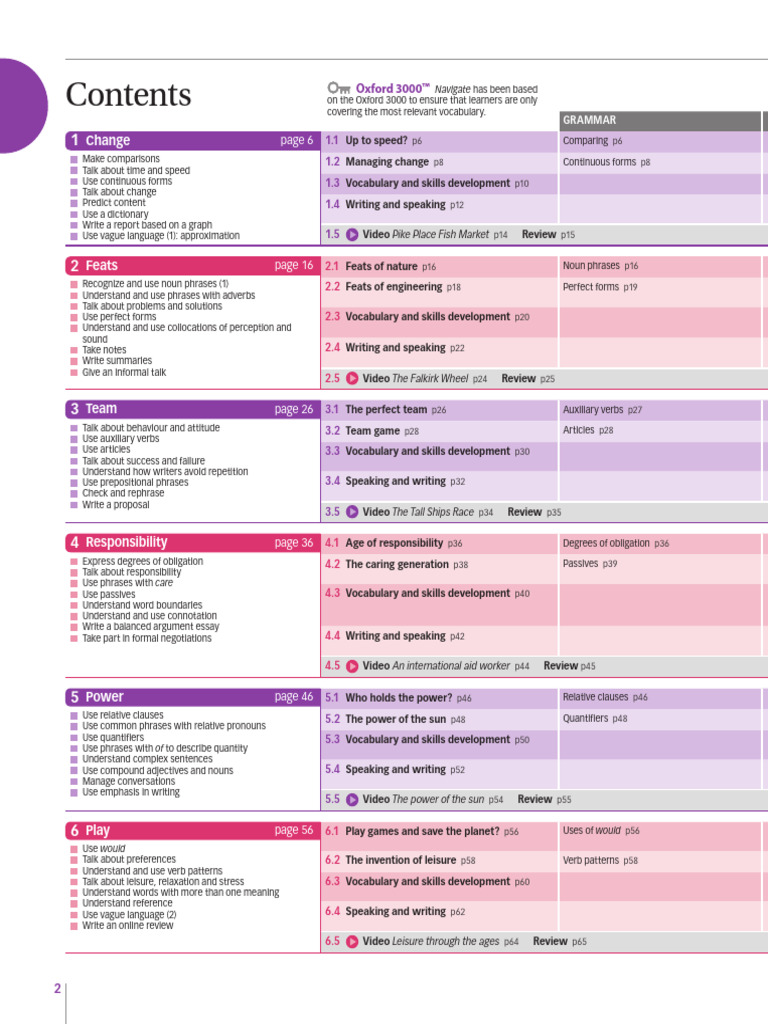 C1 Navigate OXFORD BOOK | PDF | Idiom | Adverb