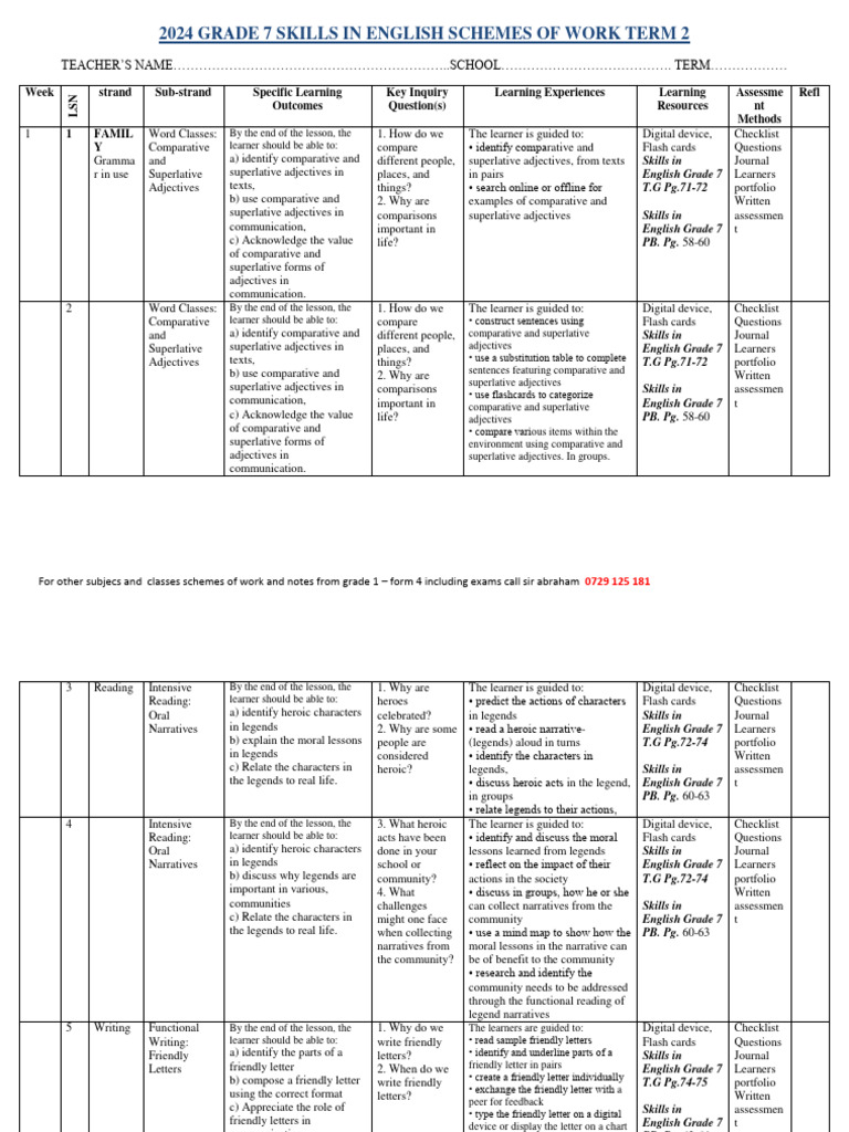 Grade 7 Term 2 Skills in English Schemes | Download Free PDF | Educational Assessment | Learning
