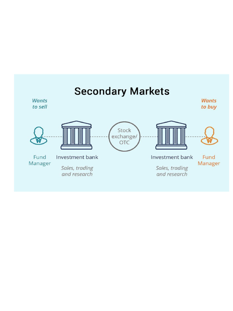 Stock Exchange Project | PDF | Stocks | Securities (Finance)