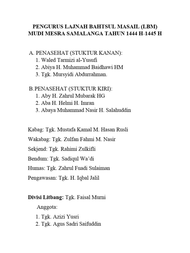 Struktur Pengurus LBM Mudi Mesra 1444-1445 | PDF | Travel