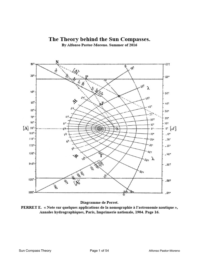 Sun Compass Theory Explained | PDF | Compass | Navigation