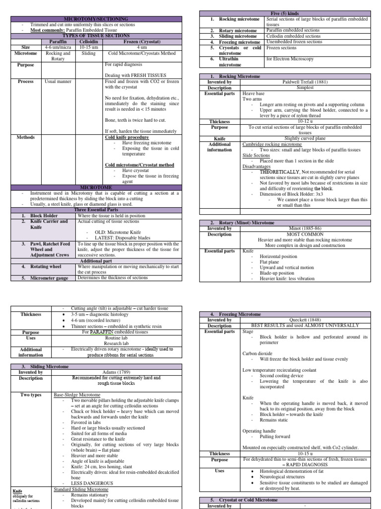 Microtomy Pdf Tools Biology