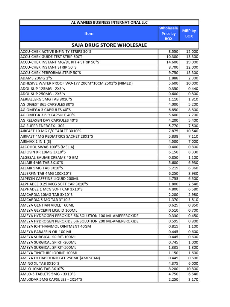 Saja Drug Store Price List - 19!05!2024 | PDF