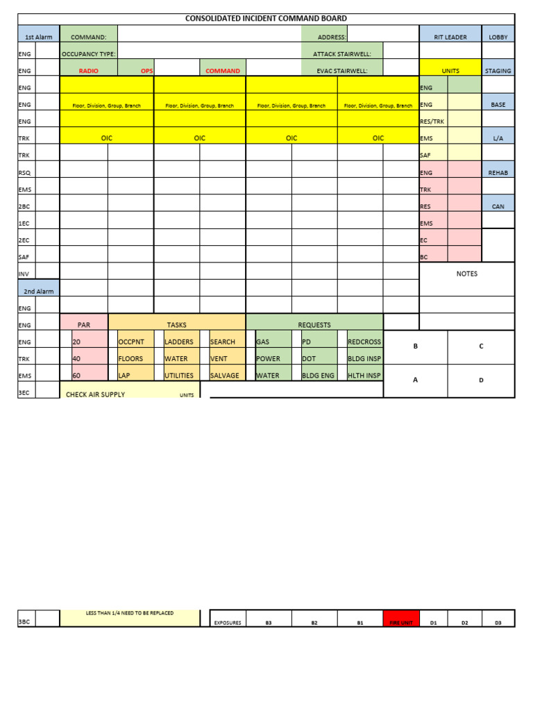 Command Templates For Battle Board - Fire & EMS | PDF | Emergency ...