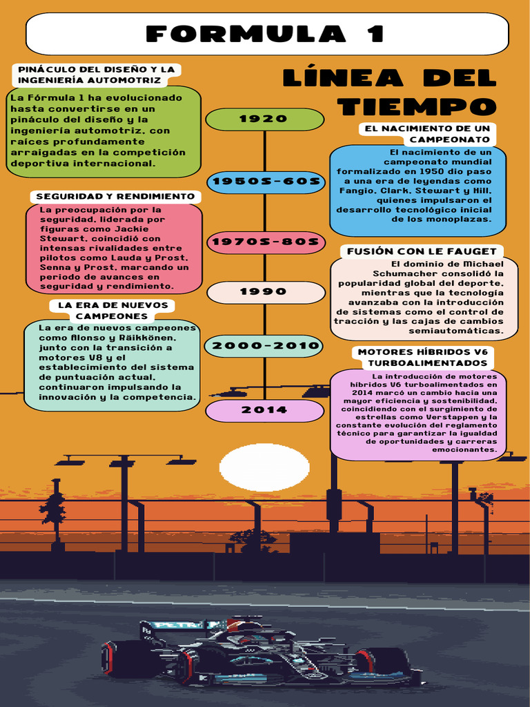 Evolución de la Fórmula 1: Línea del Tiempo | PDF | Formula Uno ...
