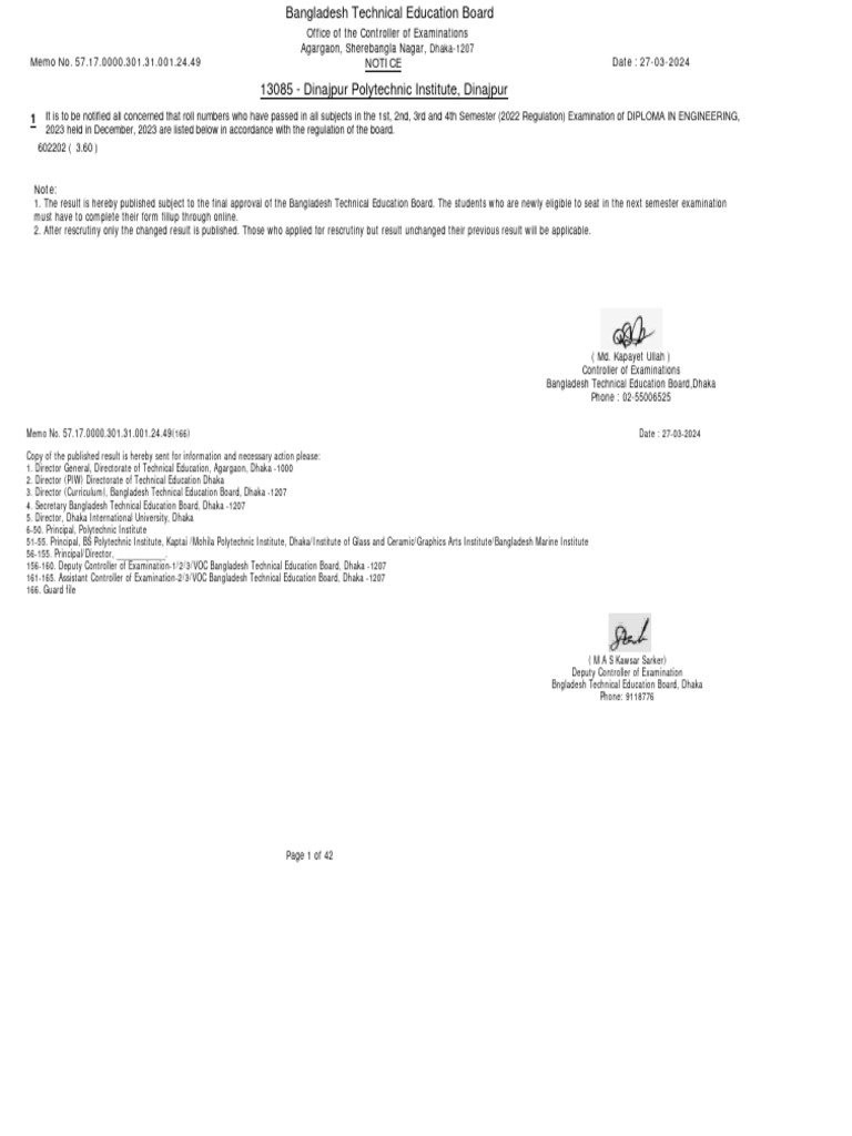 Dinajpur Polytechnic Exam Results 2023 | PDF | Institute Of Technology ...