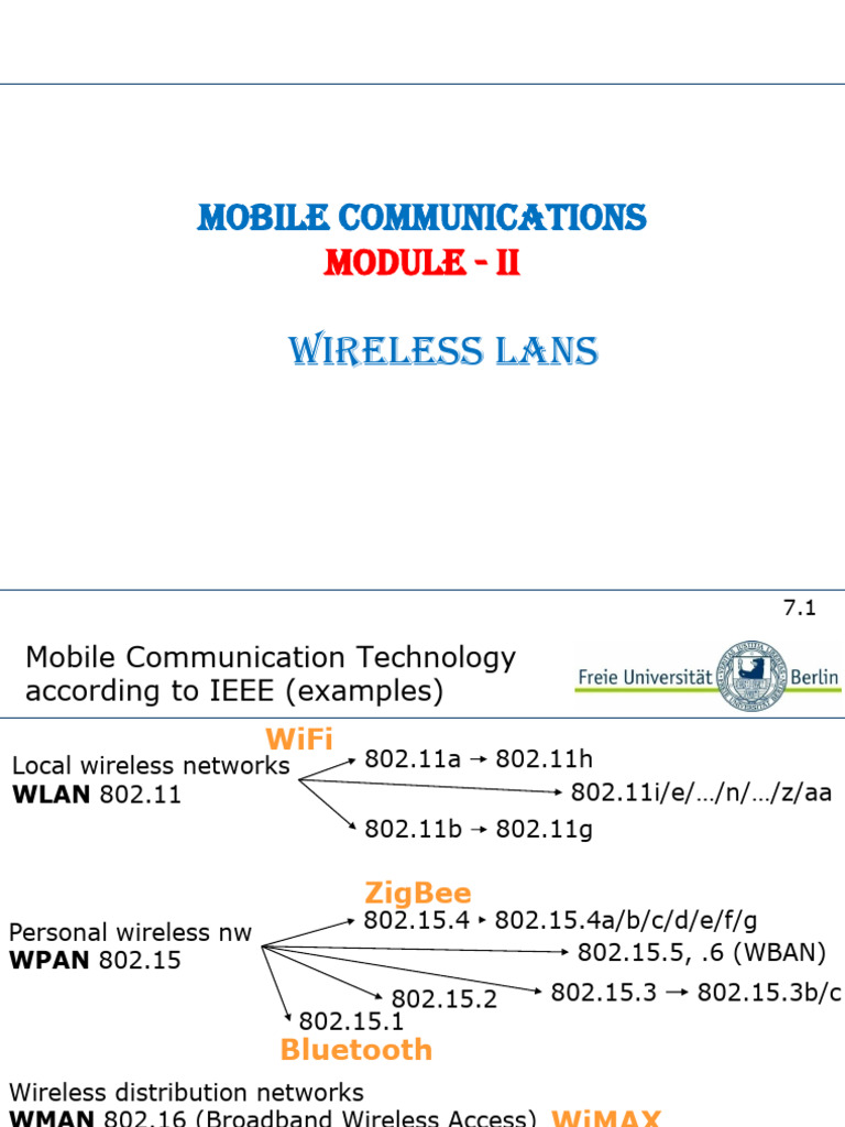MC - Module-2 - Wireless LANs | PDF | Wireless Lan | Ieee 802.11
