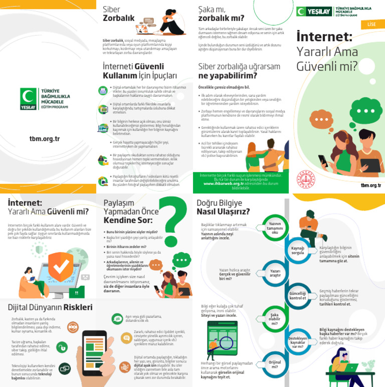İnternetin Güvenli Kullanımı Ve Siber Zorbalık - Lise | PDF