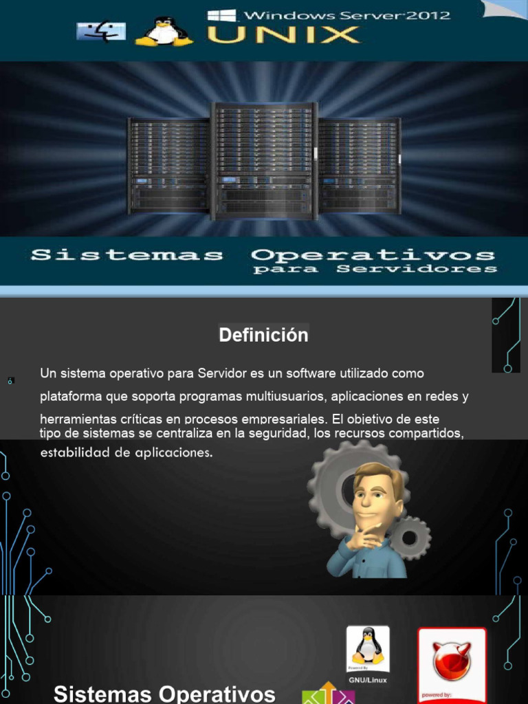 Exposicion de Sistema Operativo | PDF | Servidor (Computación) | Software de la aplicacion