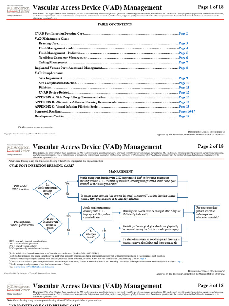 Clin Management Vad MGMT Web Algorithm | Download Free PDF | Intravenous Therapy | Patient