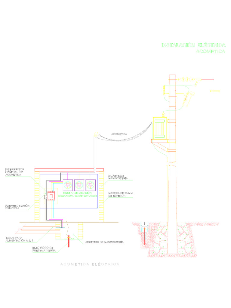 Detalle Acometida | PDF