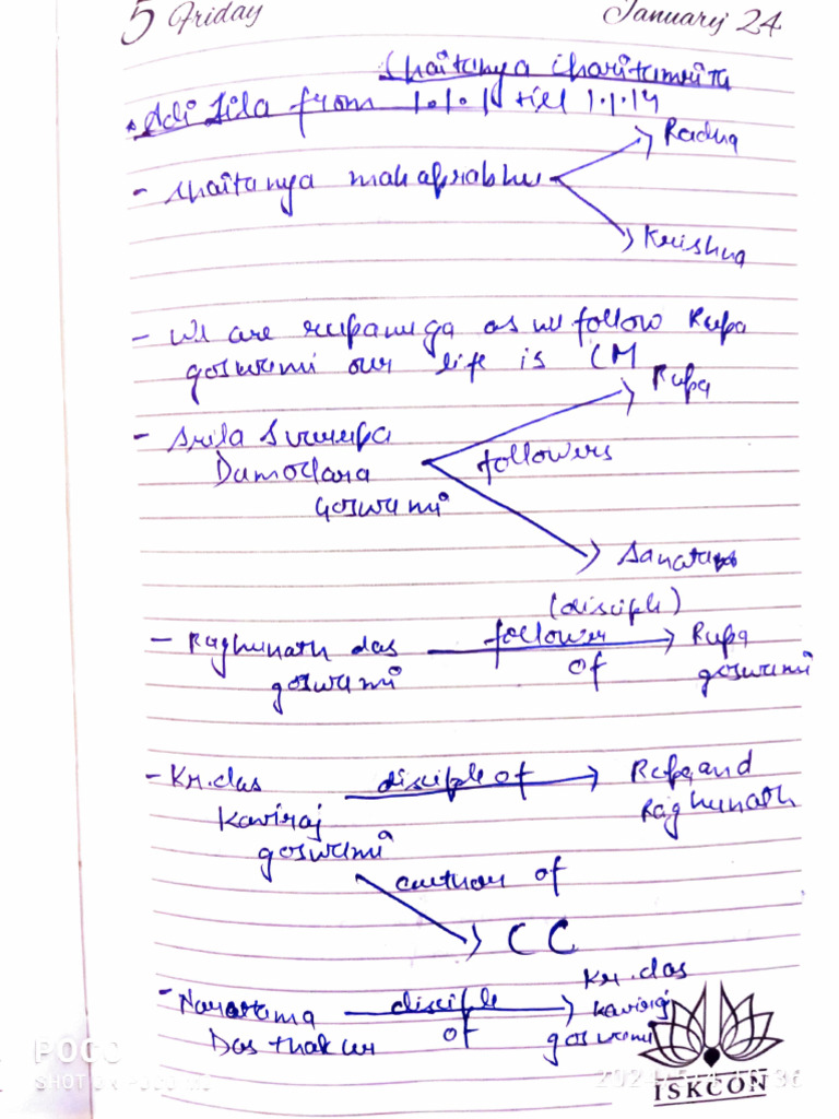 CC (Adi 1.1-1.14) Aradhya Gaurcandra Das | PDF