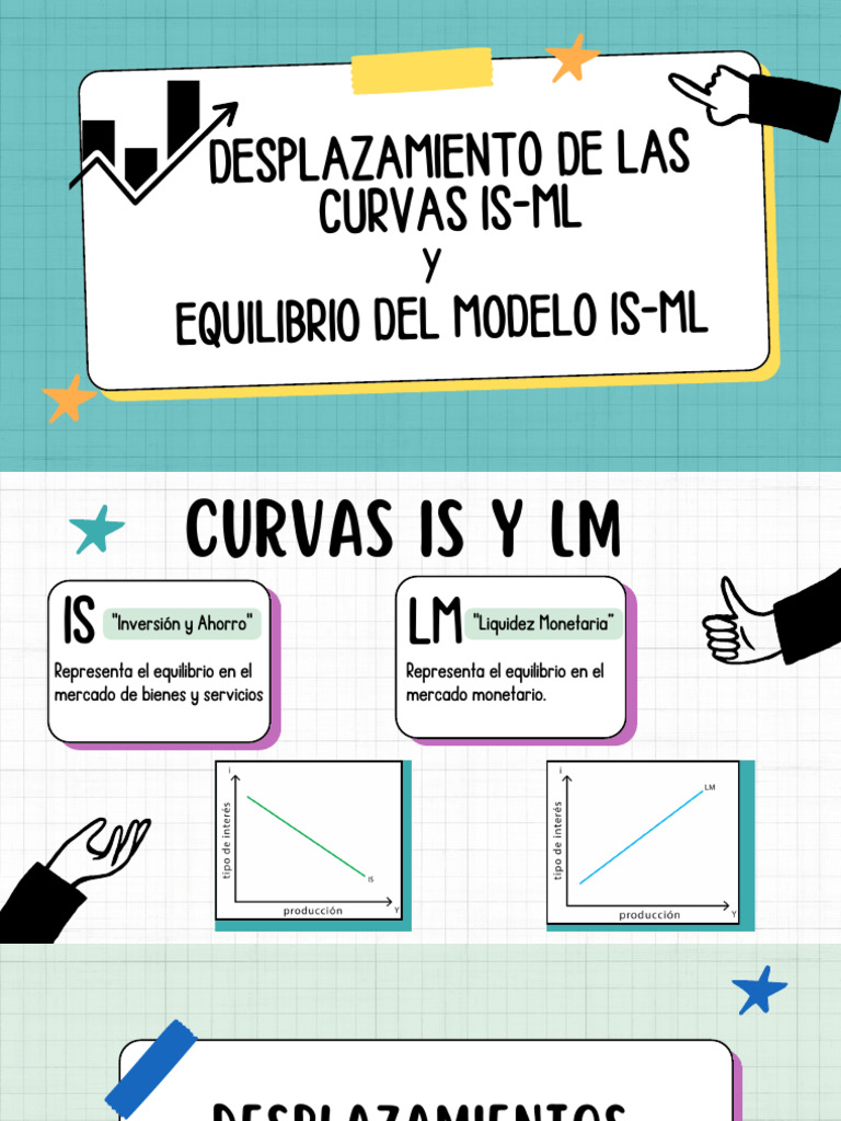 Exposición Del Modelo IS-LM | PDF | Macroeconómica | Economias
