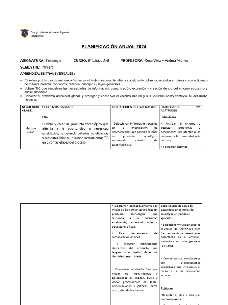 Planificación Anual 8vo Tecnolologia | PDF | Diseño | Tecnología de ...