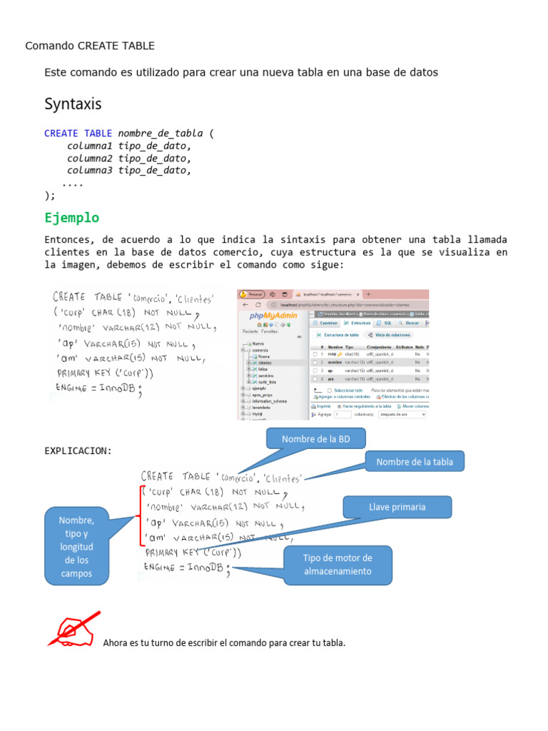 Comando CREATE TABLE | PDF