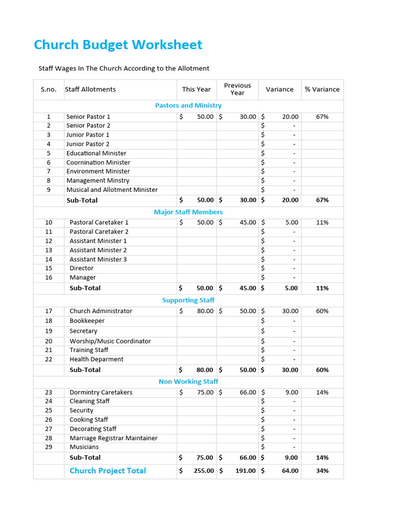 Church Budget Worksheet Overview | PDF