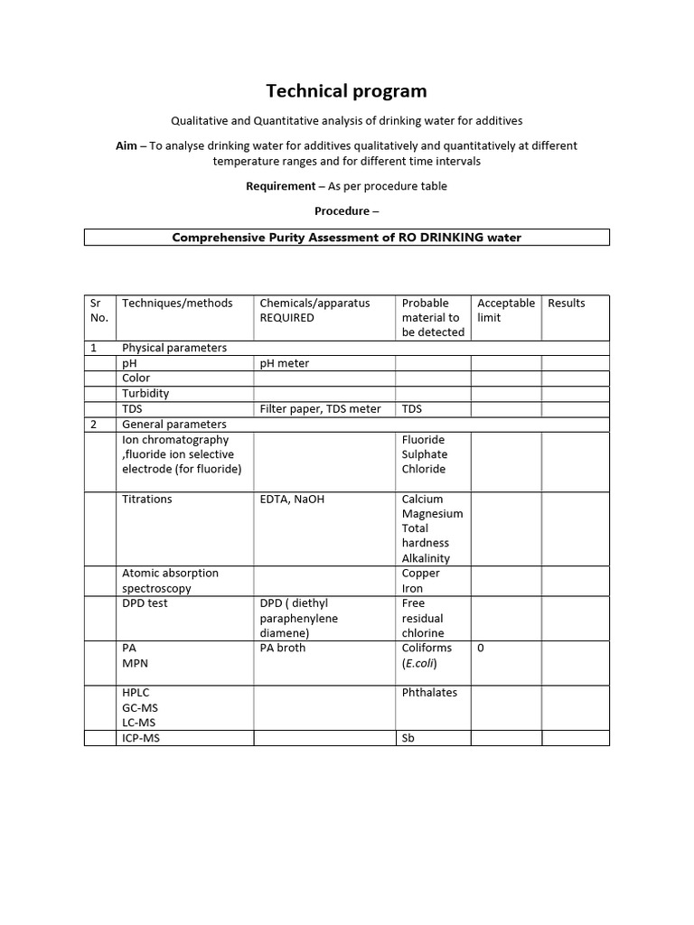 Technical Program | PDF | Drinking Water | Water