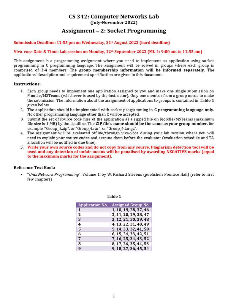 CS 342 - Assignment 2 - August - 2022 - Socket Programming | PDF | Port (Computer Networking ...
