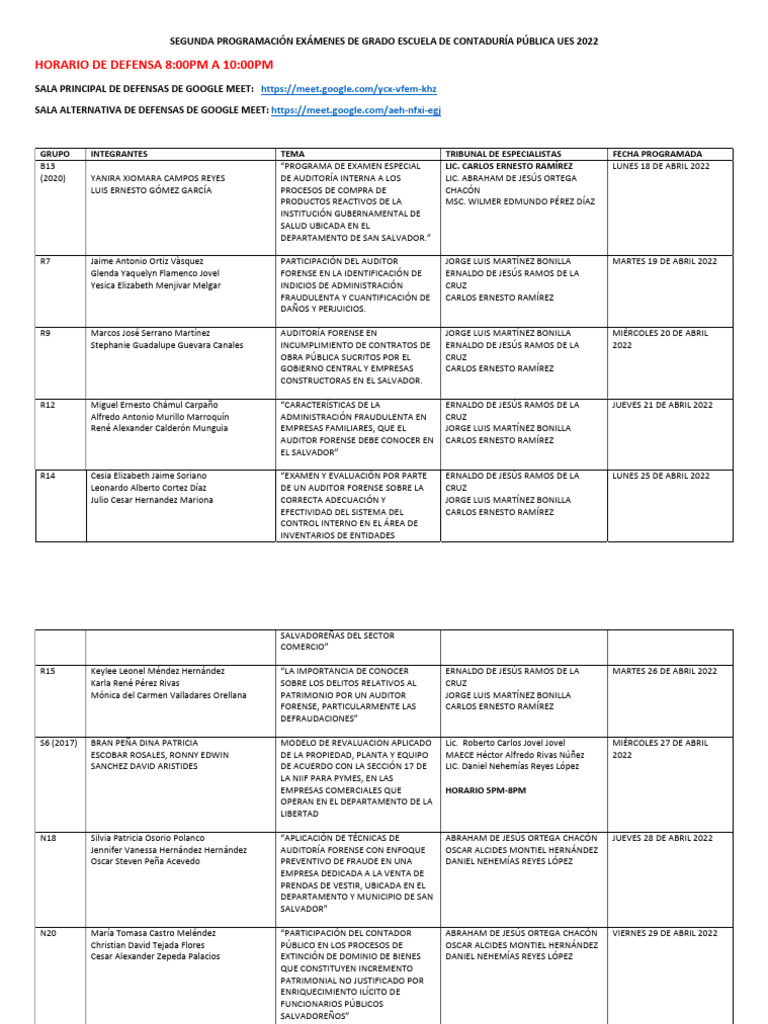 Segunda Programación Defensas Ecp 2022 | PDF