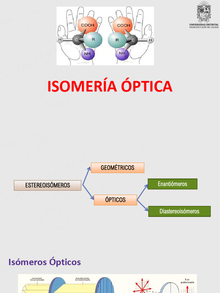 Isomerismo óptico ESTEREOQUÍMICA E ISOMERIA DE COMPOSTOS DE