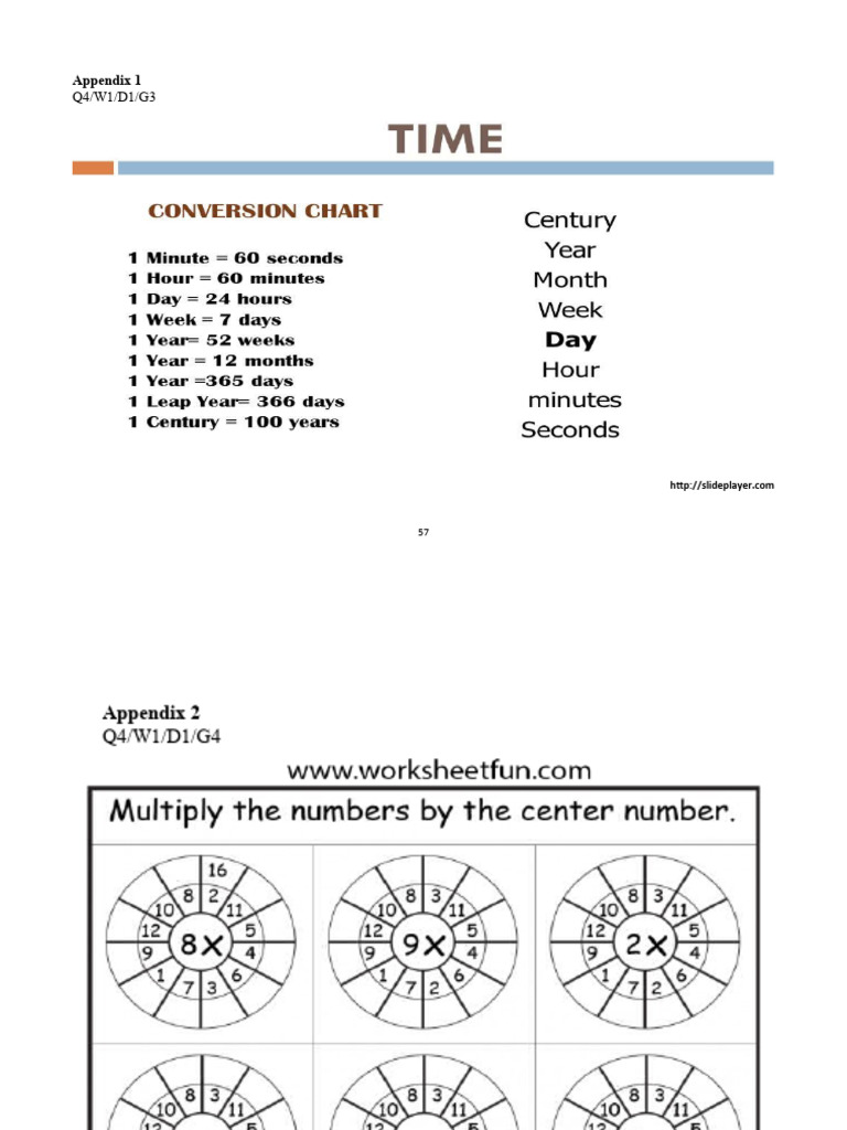 Math 34 Q4 Week 1 Appendices | PDF