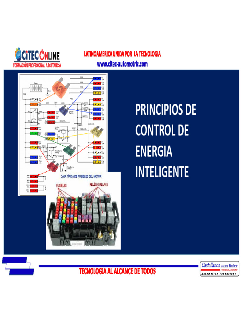 C3 Fusibleras | PDF | Ingenieria Eléctrica | Red eléctrica
