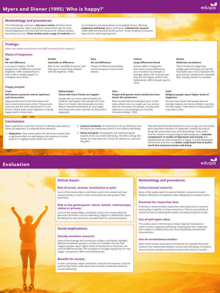 Factors Influencing Happiness: A Review | PDF | Happiness | Well Being