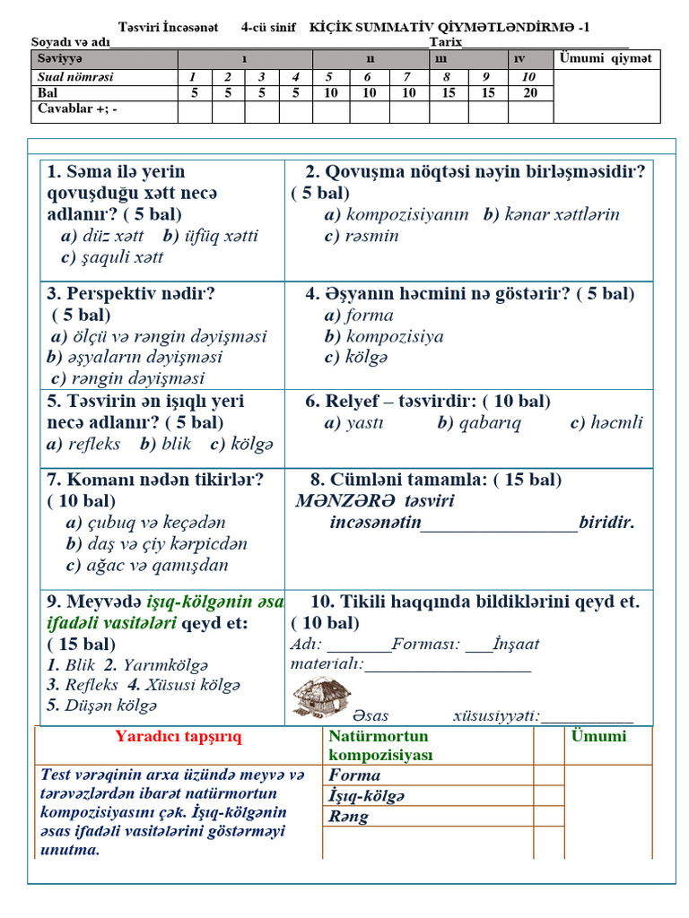 IV Sinif Təsviri Incəsənət Yekun 2023-2024 KSQ 1,2,3,4,5,6 BSQ 1,2 Mütəllim M | PDF