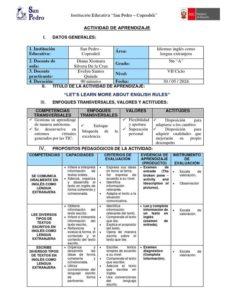 Actividad de Aprendizaje 1 Coprodeli | PDF | Evaluación | Aprendizaje