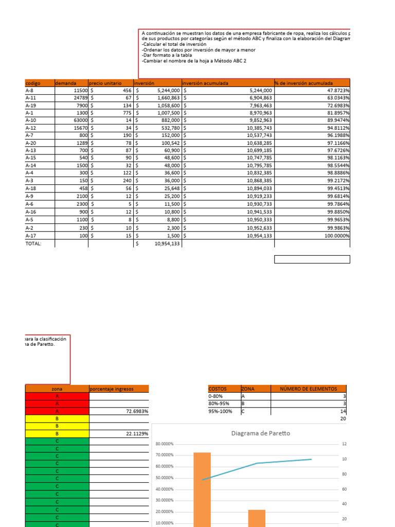 Ejercicio ABC 2-Act2 | PDF